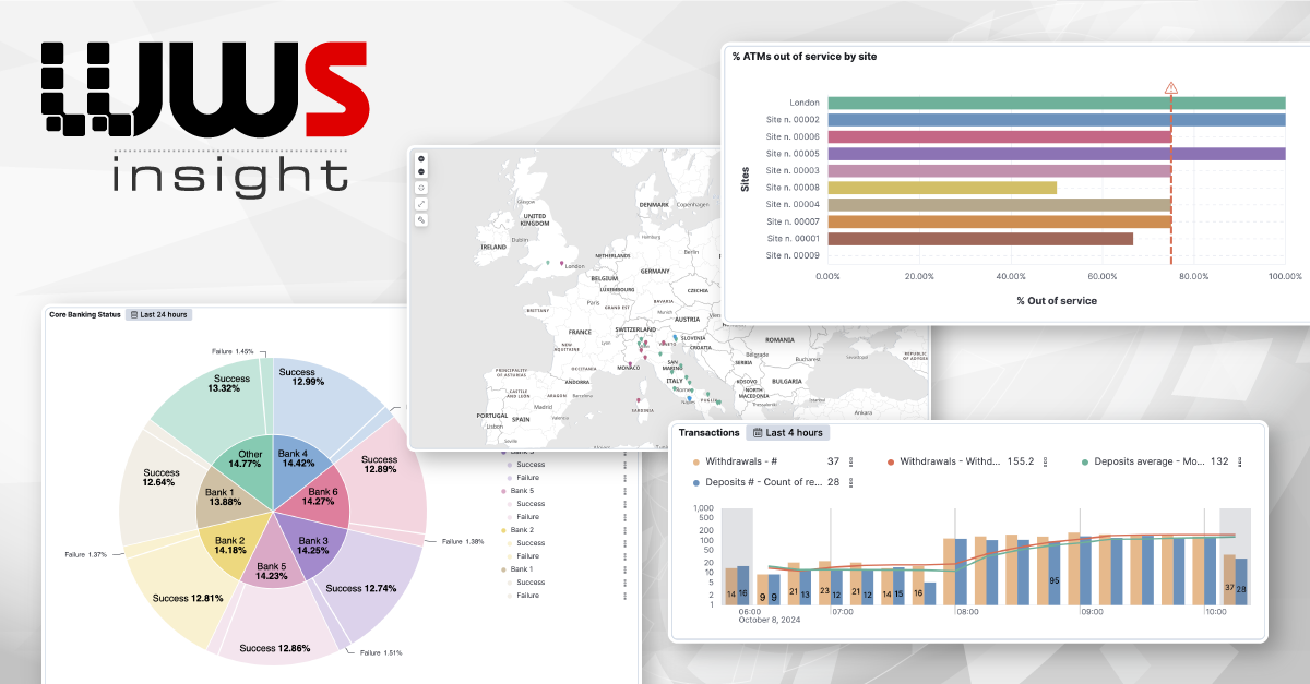 New WWS INSIGHT Answers Banks’ Ambitions to be More Data-Driven on ...